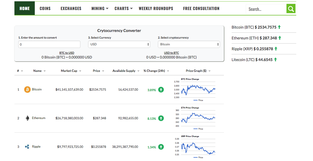 มือใหม่ Bitcoin | หาเงินดิจิทัลได้จากช่องทางไหนได้บ้าง? – Dailygizmo