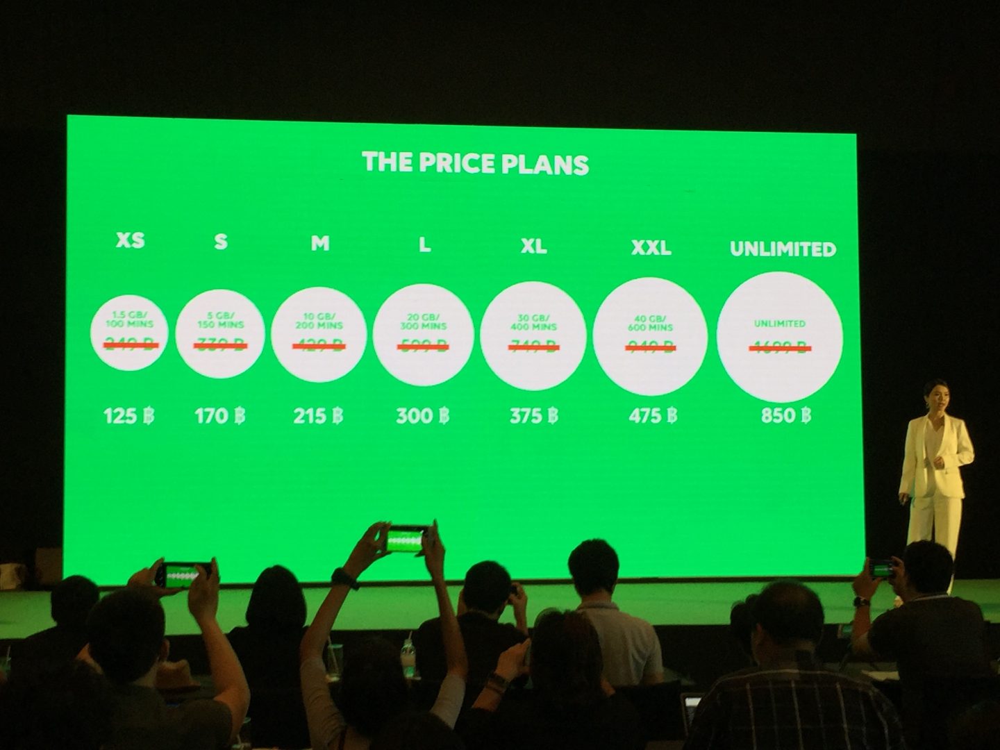 Line Mobile เปิดตัวอย่างเป็นทางการ เน้นใช้ง่าย โปร่งใส คุมค่าใช้จ่ายได้ ...