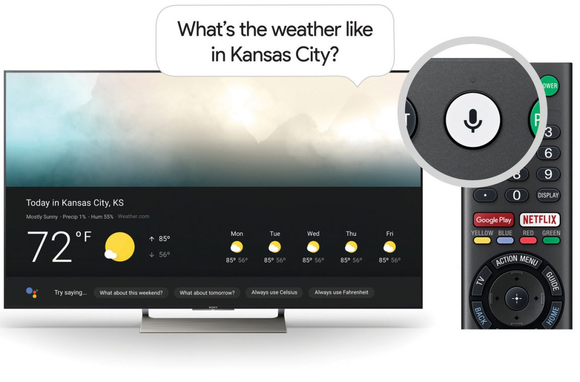 Google Assistant เตรียมอัพเดทไปอยู่บน Android TV – Dailygizmo