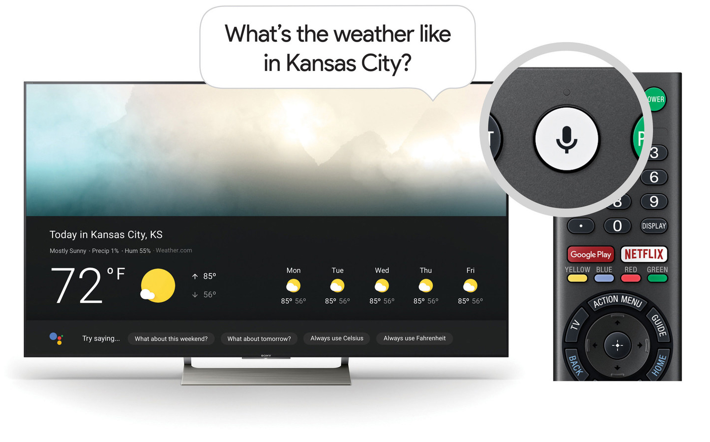 Google Assistant เตรียมอัพเดทไปอยู่บน Android TV – Dailygizmo