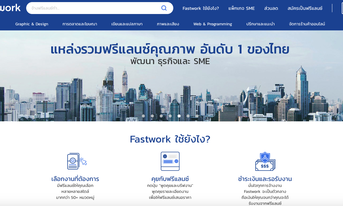 Fastwork หาฟรีแลนซ์มืออาชีพ มั่นใจทั้งคนจ้างและคนทำงาน – Dailygizmo