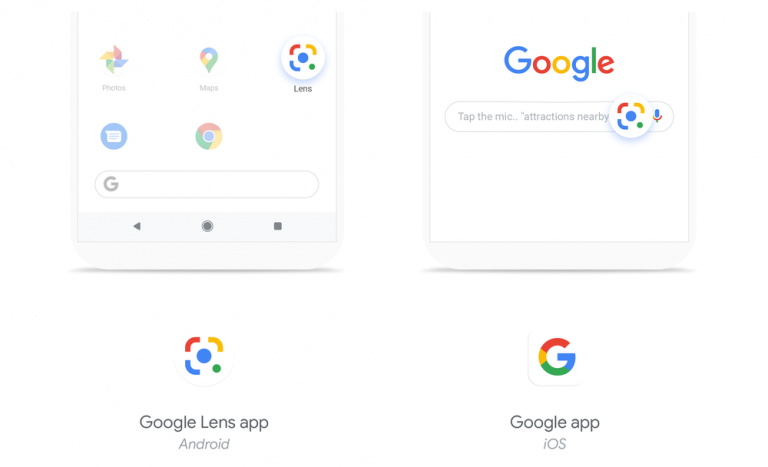 Google Lens เพิ่มฟีเจอร์ใหม่ ถ่ายภาพเอกสาร คัดลอกข้อความไปทำงานต่อบนคอมพิวเตอร์ – Dailygizmo