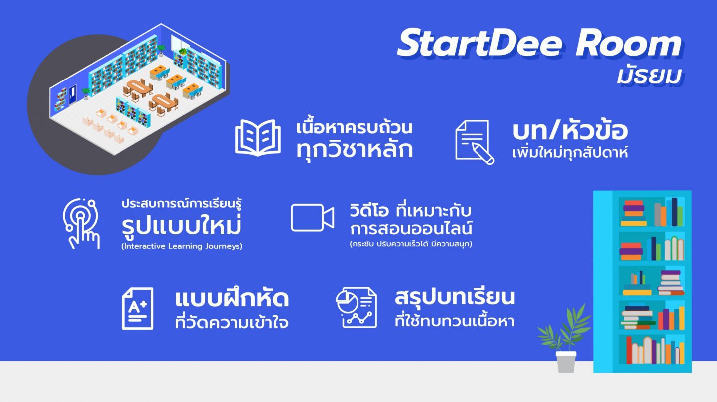 พร้อมแล้ว! “StartDee” โรงเรียนออนไลน์แห่งแรก ใช้เทคโนโลยีปลดล็อกข้อจำกัดการศึกษาไทย – Dailygizmo