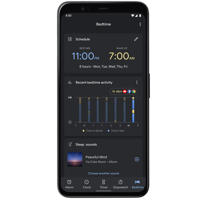 Android เพิ่มฟีเจอร์ใหม่ ‘Bedtime’ ช่วยให้นอนหลับดีขึ้น – Dailygizmo