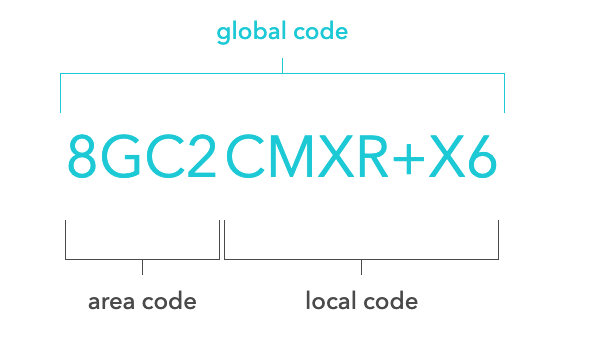 สร้างที่อยู่บน Google Maps อย่างแม่นยำ ด้วยฟีเจอร์ Plus Codes – Dailygizmo
