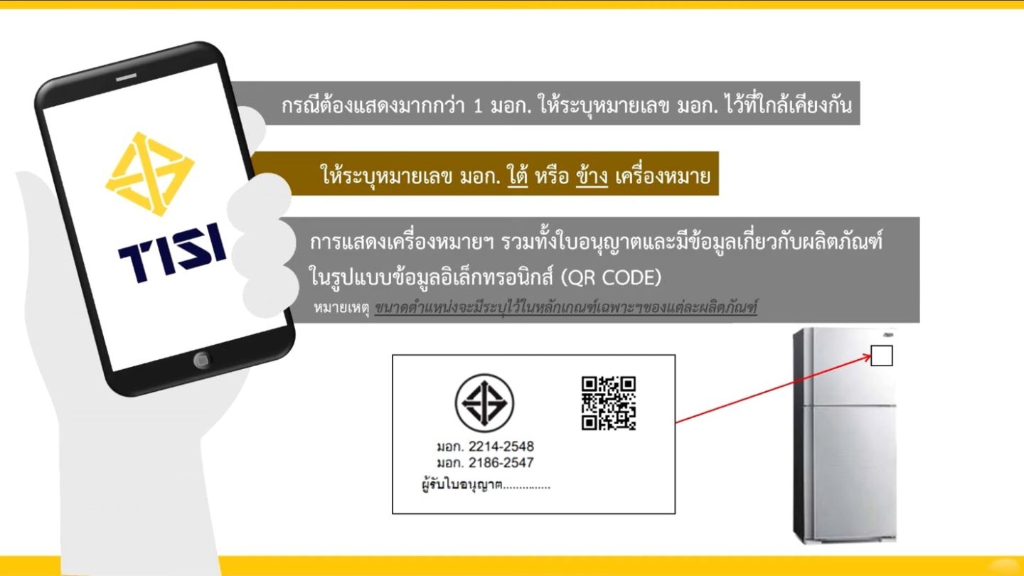 สัญลักษณ์ มอก.ใหม่มาพร้อม QR Code ยกมือถือส่องตรวจสอบได้ – Dailygizmo