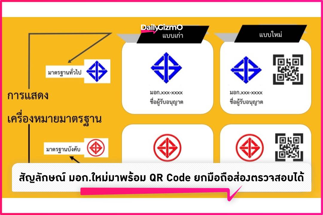สัญลักษณ์ มอก.ใหม่มาพร้อม QR Code ยกมือถือส่องตรวจสอบได้ – Dailygizmo