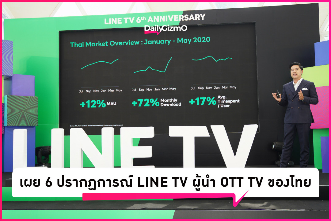 เผย 6 ปรากฏการณ์ LINE TV ผู้นำ OTT TV ของไทย – Dailygizmo