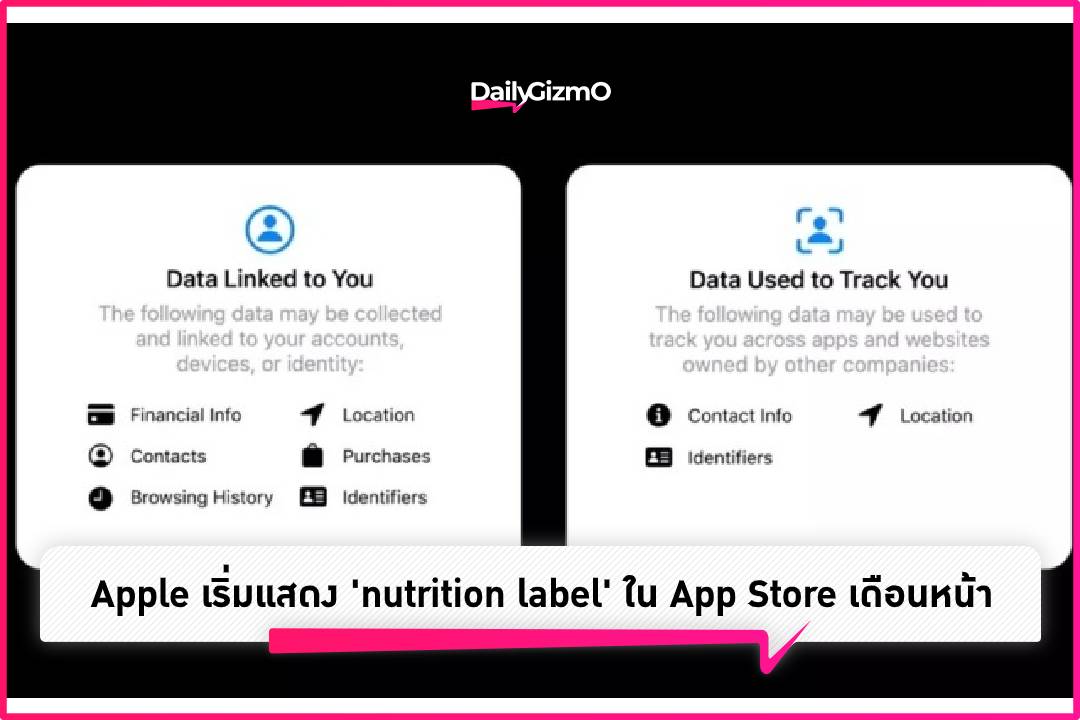 Apple เริ่มแสดง ‘nutrition label’ ใน App Store เดือนหน้า – Dailygizmo