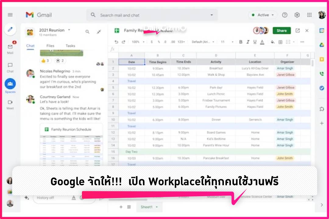 Google จัดให้!!! เปิด Workplaceให้ทุกคนใช้งานฟรี – Dailygizmo