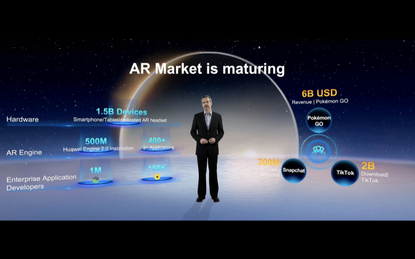 “หัวเว่ย” ประกาศเปิดตัวรายงาน AR White Paper โชว์ประโยชน์ของ 5G + AR ...