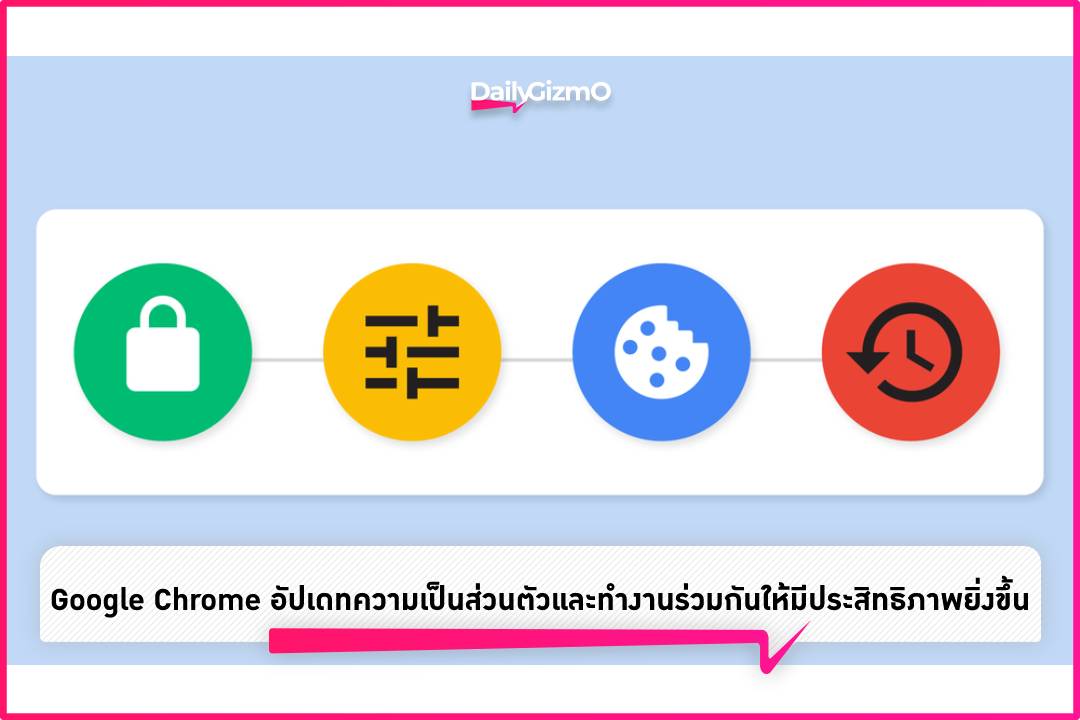 Google Chrome อัปเดทความเป็นส่วนตัวและทำงานร่วมกันให้มีประสิทธิภาพยิ่งขึ้น – Dailygizmo