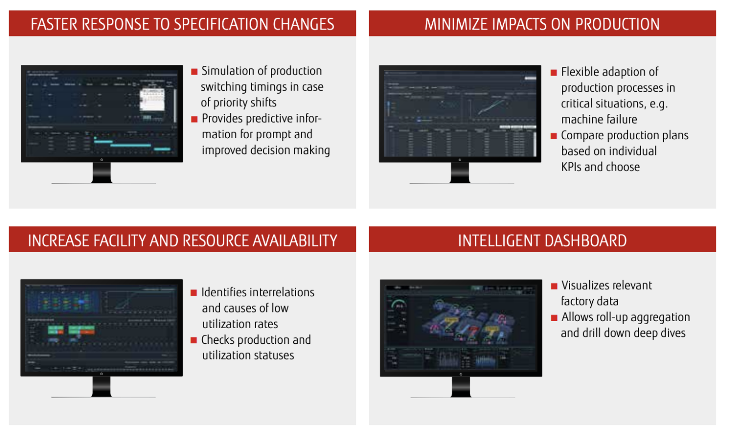 ฟูจิตสึพลิกโฉมโรงงานของริโก้สู่ Smart Factory ด้วยโซลูชันจัดการโรงงาน ...