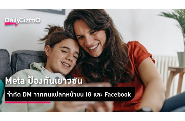 แมสเซ็นเจอร์ จุดขายใหม่ช็อปออนไลน์ – Dailygizmo